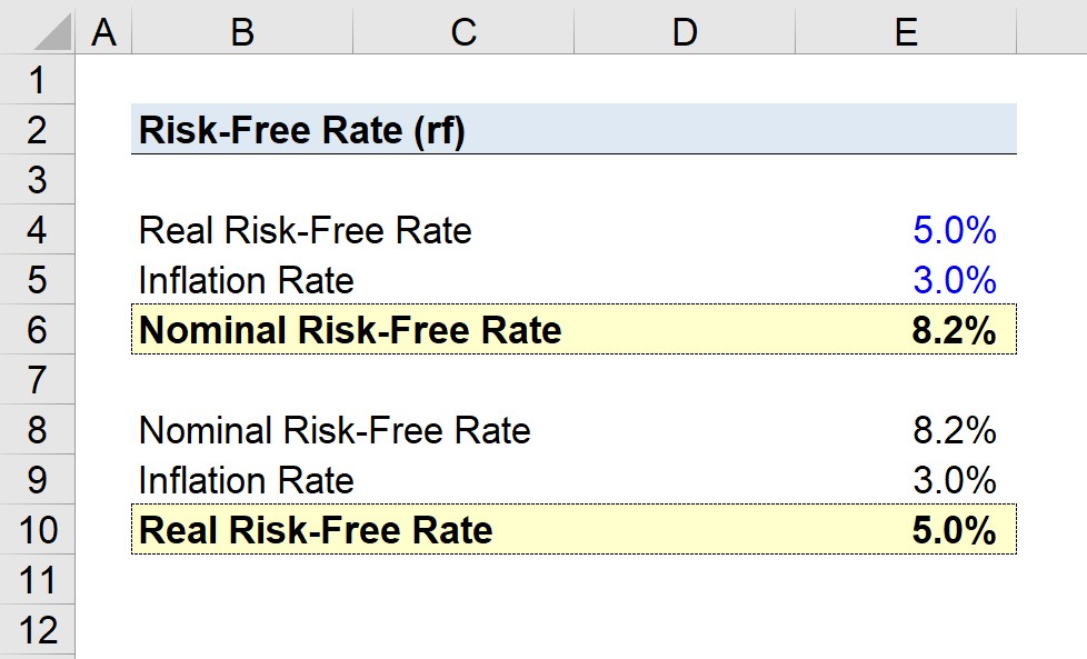 32 Nominal Rate Interest Calculator JignaJtinder